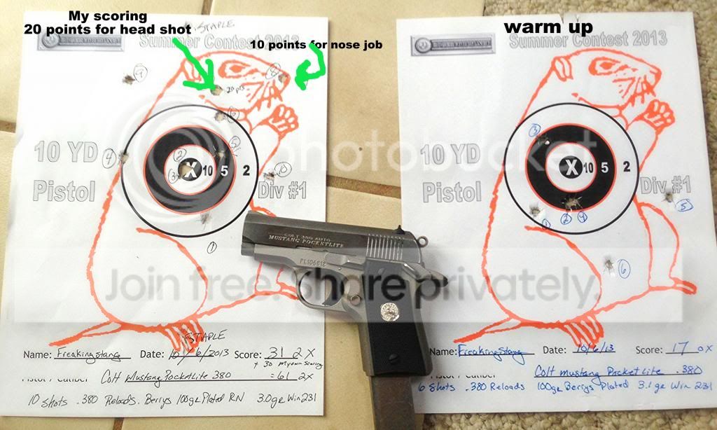 380 Reloading Recipes | Ruger Forum