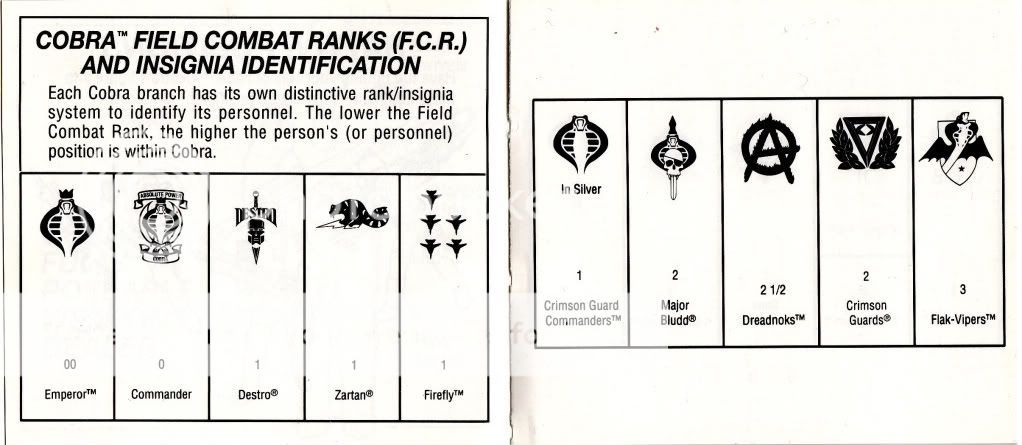 Joe and Cobra Ranks - Page 2 - HissTank.com